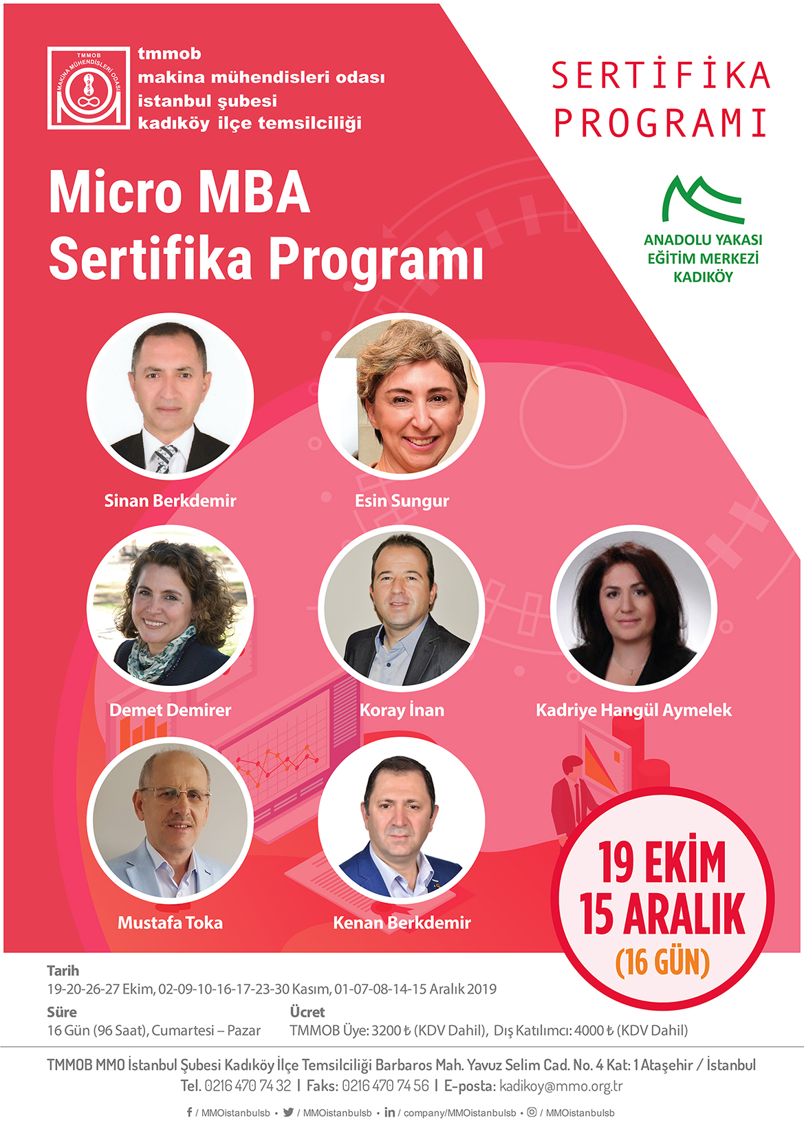 Micro MBA Sertifika Programı - Milenyum Danışmanlık